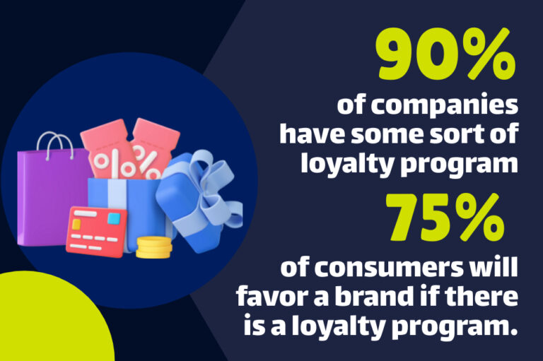 Deliver World-Class Customer Service: A Comprehensive Guide